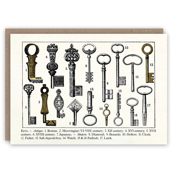 'Keys' Greetings Card - The National Archives Shop