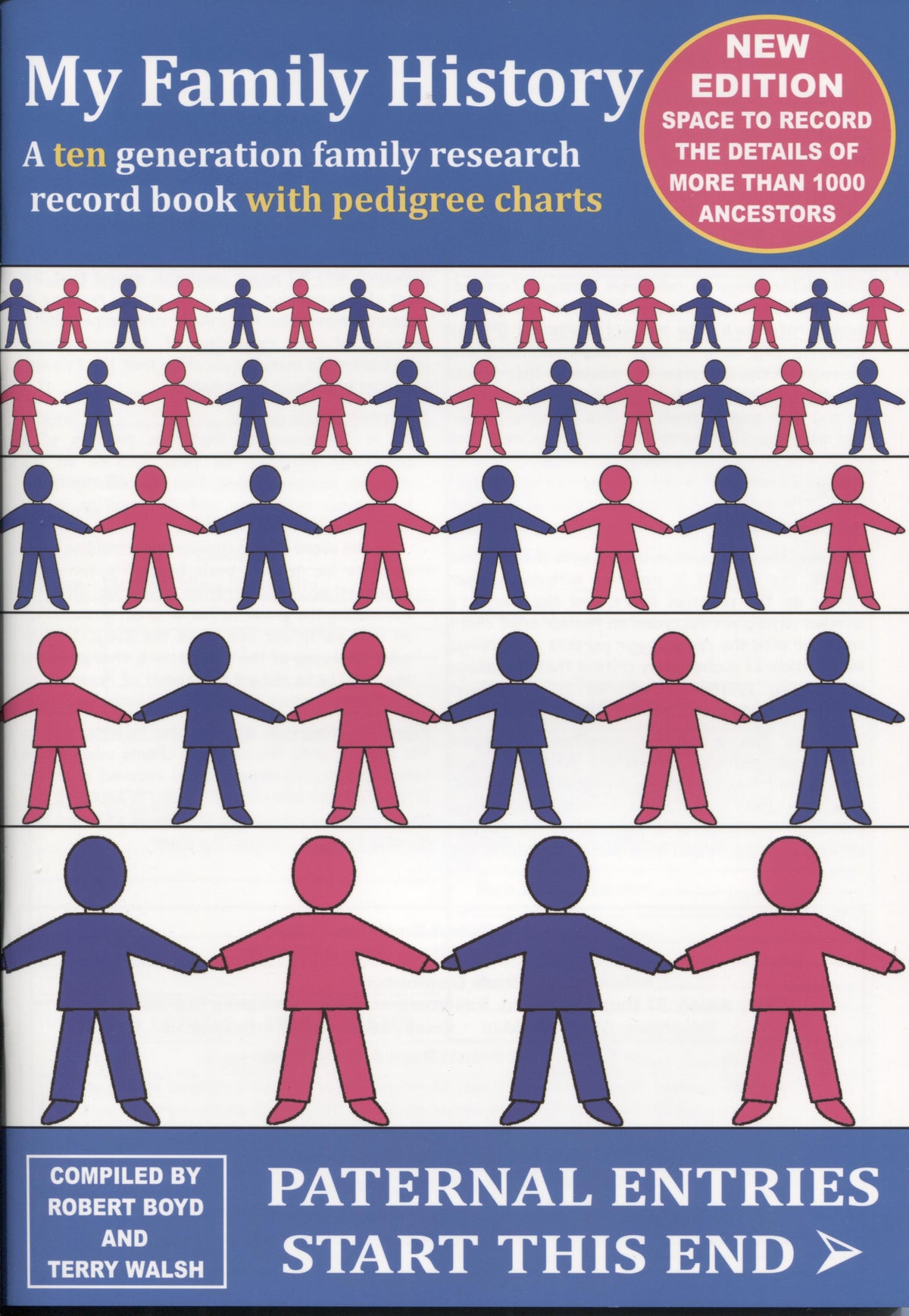 Family History books & gifts - The National Archives Shop